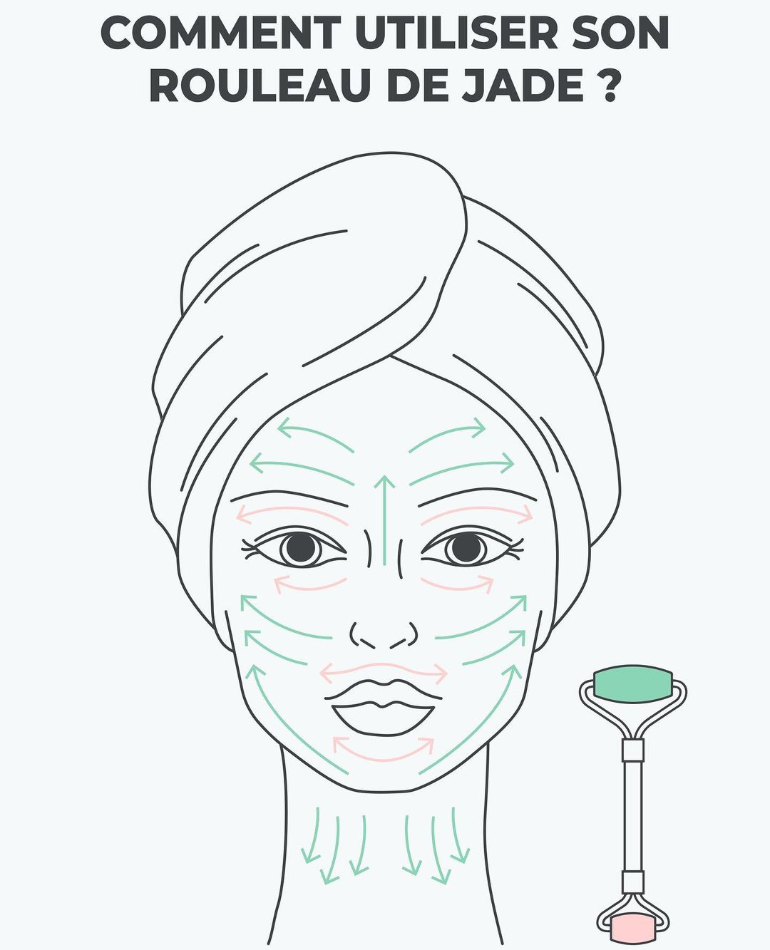 Comment Utiliser Un Rouleau De Jade Notre Guide